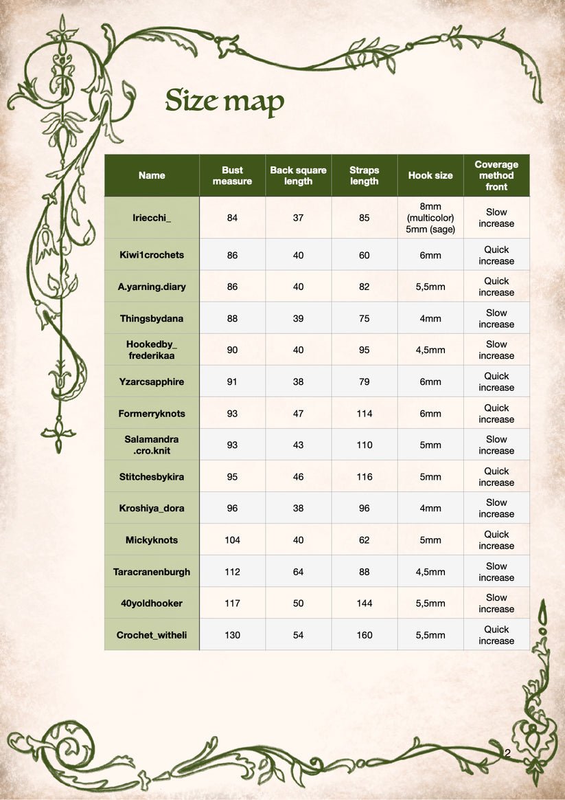 Brocéliande wrap top | crochet pattern | intermediate level – Iriecchi ...